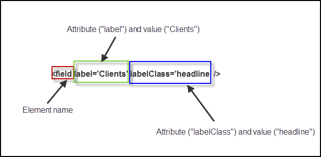 Overview of Editing XML Files – InterAction Admin Client