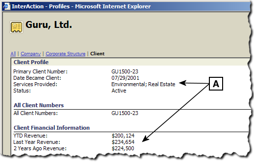 Overview of the Additional Field Data Sets – InterAction Admin Client