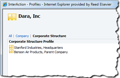 Corporate Structure Profile – InterAction Admin Client